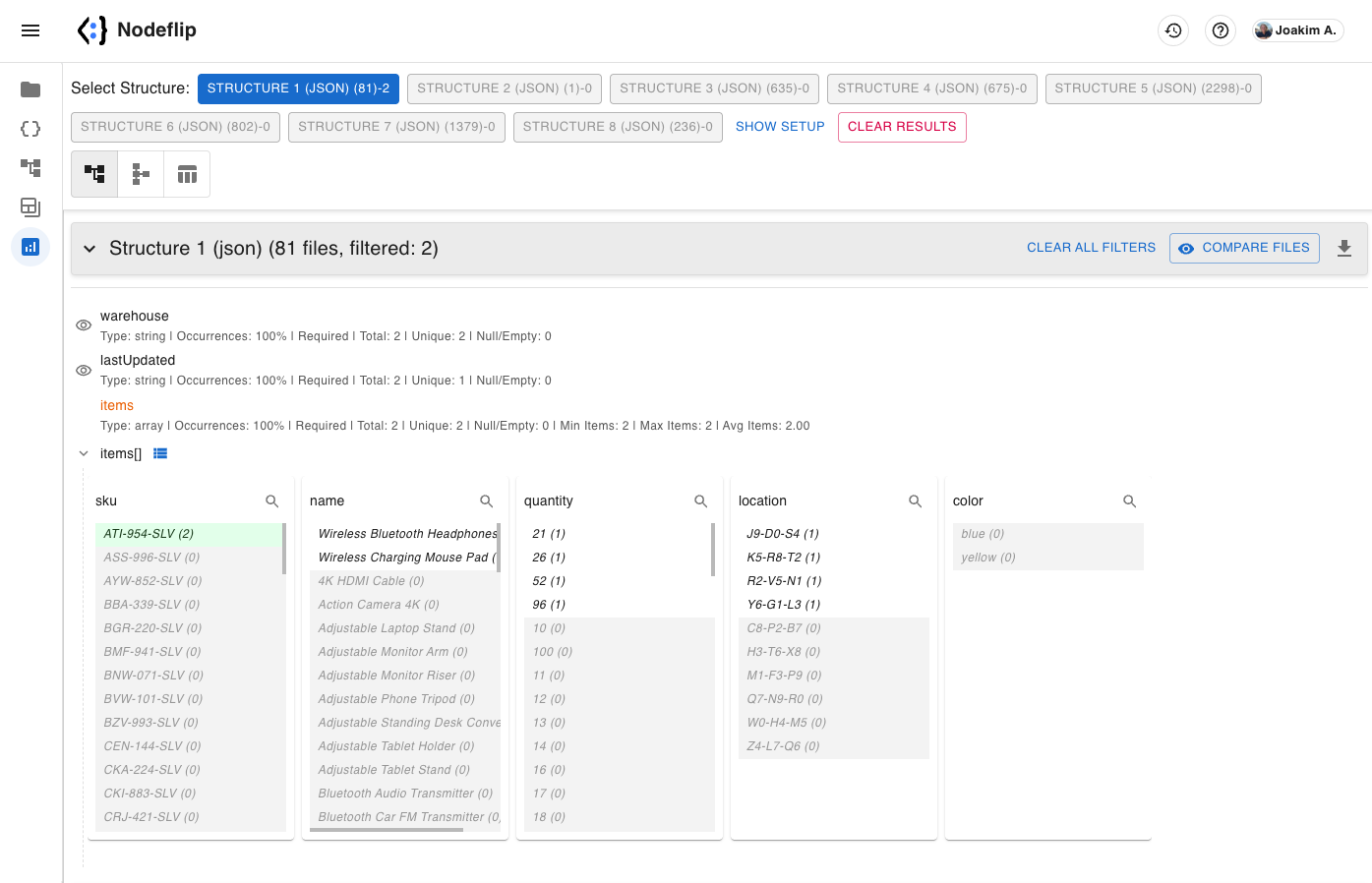 Nodeflip - XML & JSON Root Cause Analysis | Find Data Issues in Seconds